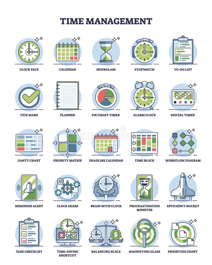 Time Management and Effective Business Planning Outline Icon Collection ...