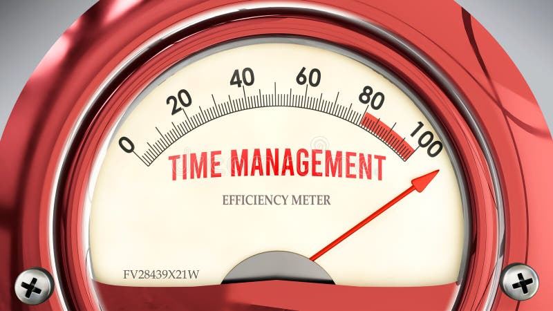 Time Management and Efficiency Meter that is Hitting a Full Scale ...