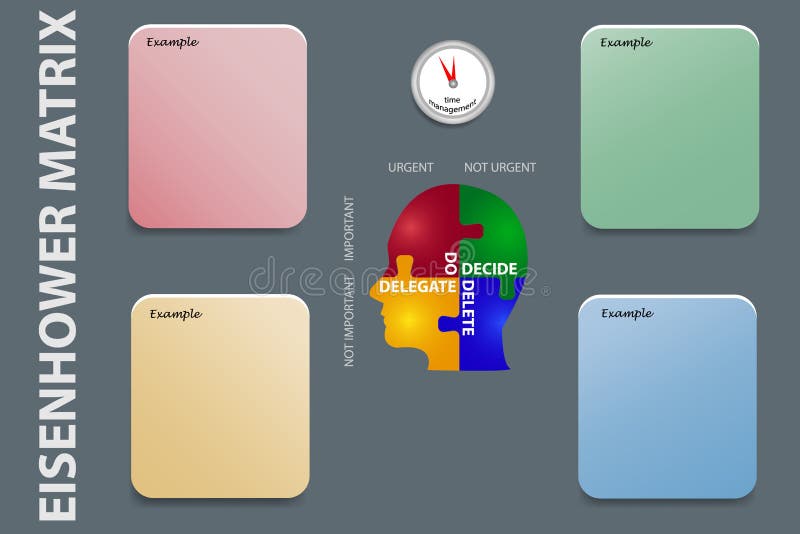 Time Management Priority Matrix Concept Vector Stock Vector ...