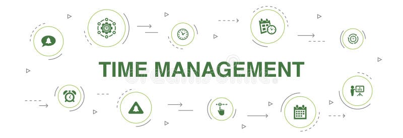 Time Management Infographic 10 Steps Stock Vector - Illustration of ...