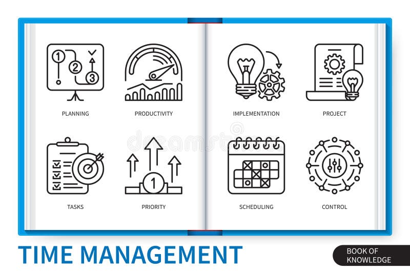 Time Management Infographics Linear Icons Collection Stock Illustration ...