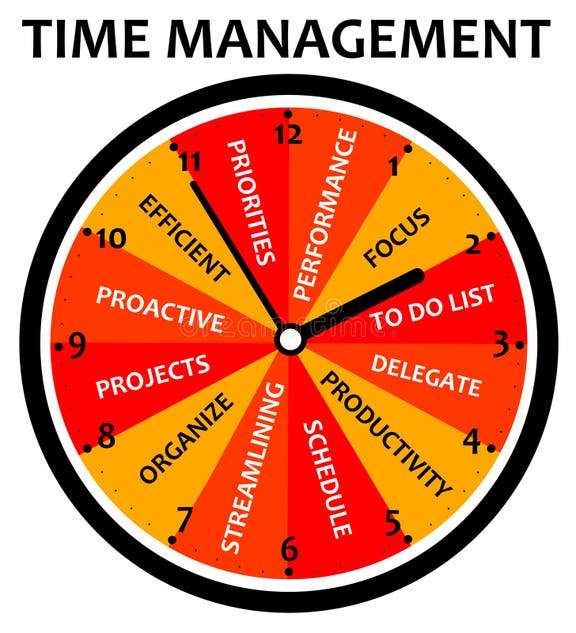Time management stock illustration. Illustration of proactive - 68252688