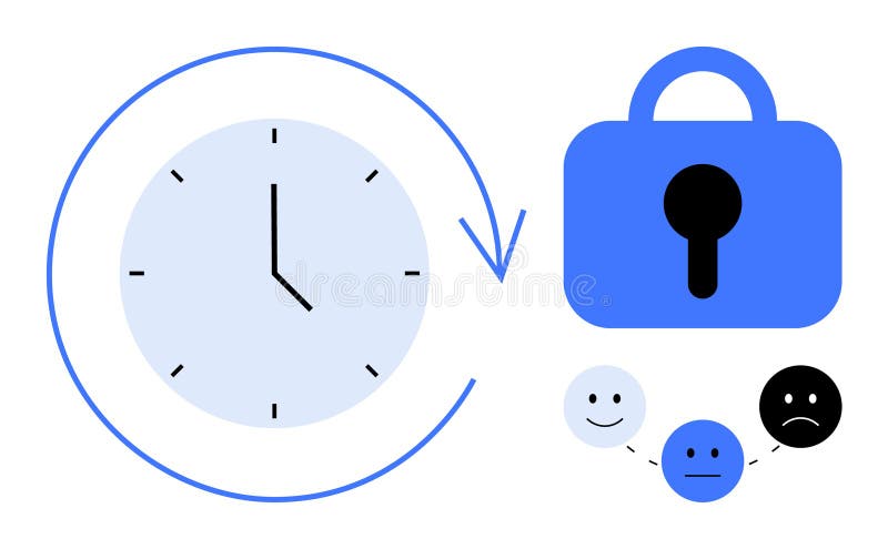 Time Management and Security with Emoticons Illustrating Different ...