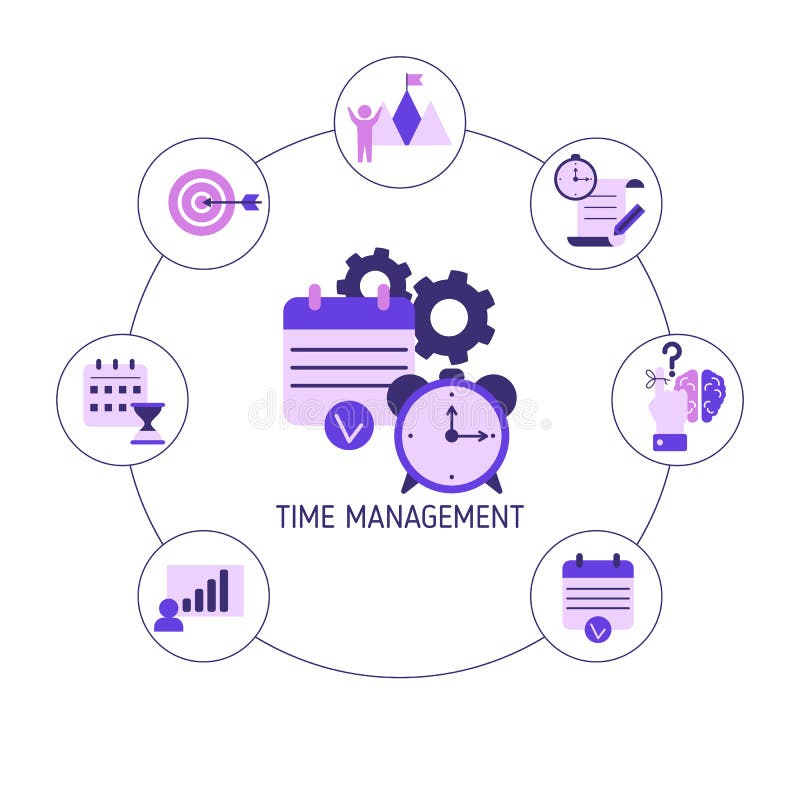 Time Management Vector Concept Stock Vector - Illustration of ...