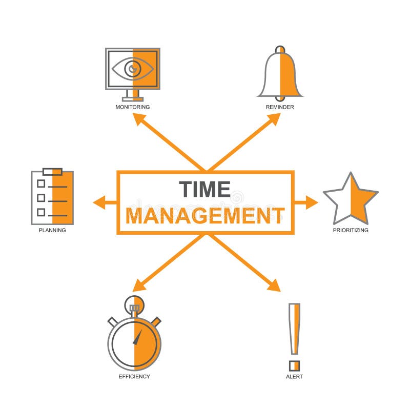Time Management. Vector Illustration Decorative Design Stock ...