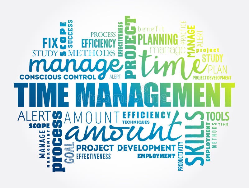 Time Management Word Cloud Collage, Business Concept Background Stock ...