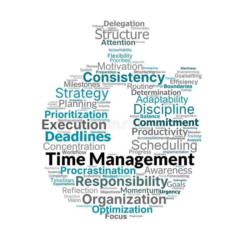 Time Management Word Cloud. Essential Concepts for Productivity and ...