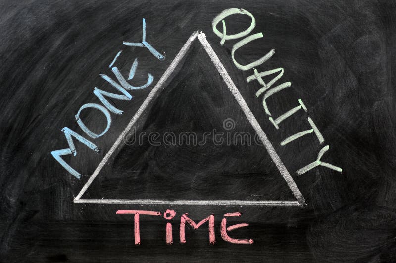 Time, Quality and Money Concept Stock Photo - Image of draw, cost: 21897272
