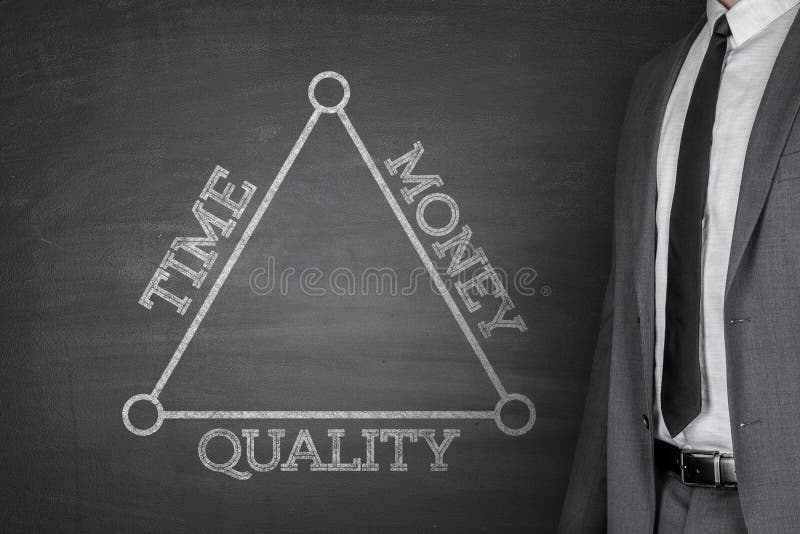 Project Management Triangle on Blackboard Stock Illustration ...
