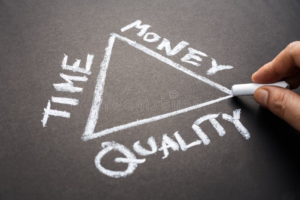 Time Money Quality stock image. Image of strategy, cycle - 97814503