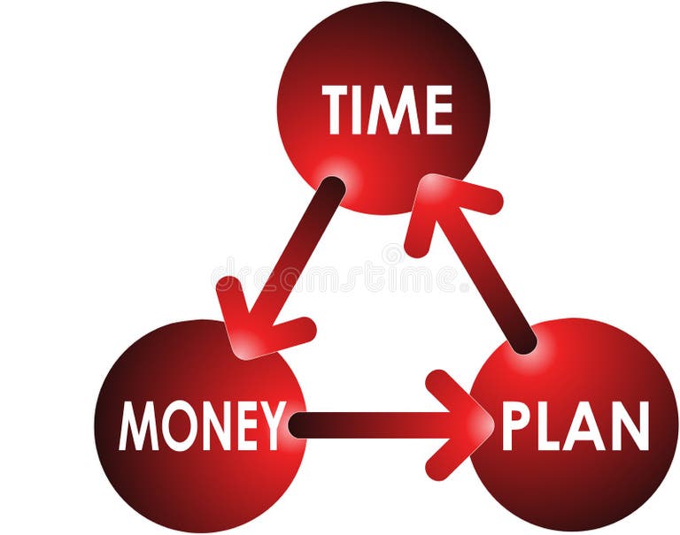 Time Cycle Stock Illustrations – 21,936 Time Cycle Stock Illustrations ...