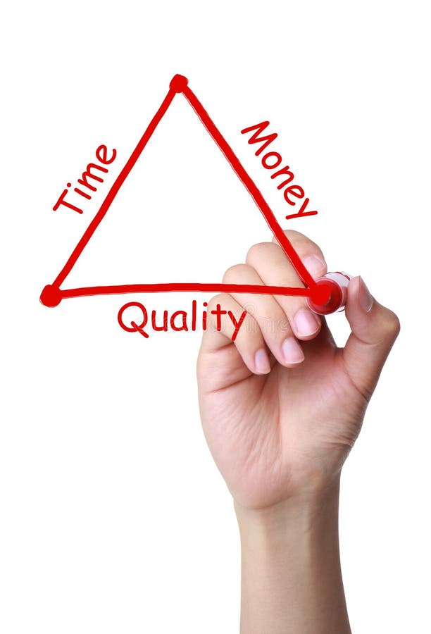 Time, Quality and Money Balance Stock Photo - Image of expertise, idea ...