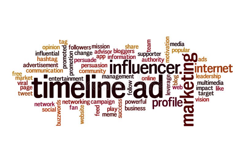 Timeline word cloud stock photo. Image of information - 90881532