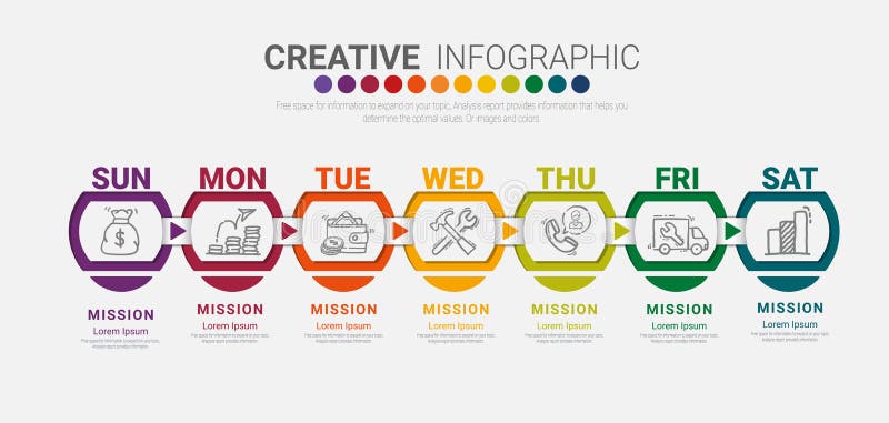 Timeline Business for 7 Day, Week, Timeline Infographics Design. Stock ...