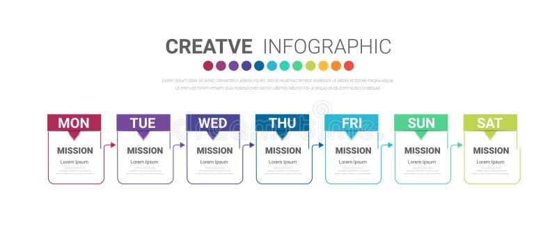 Timeline Business for 7 Day, 7 Options, Infographic Design Vector and ...