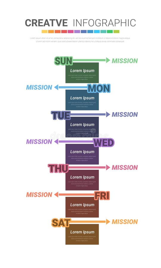 Timeline Business for 7 Day, 7 Options, Infographic Design Vector and ...