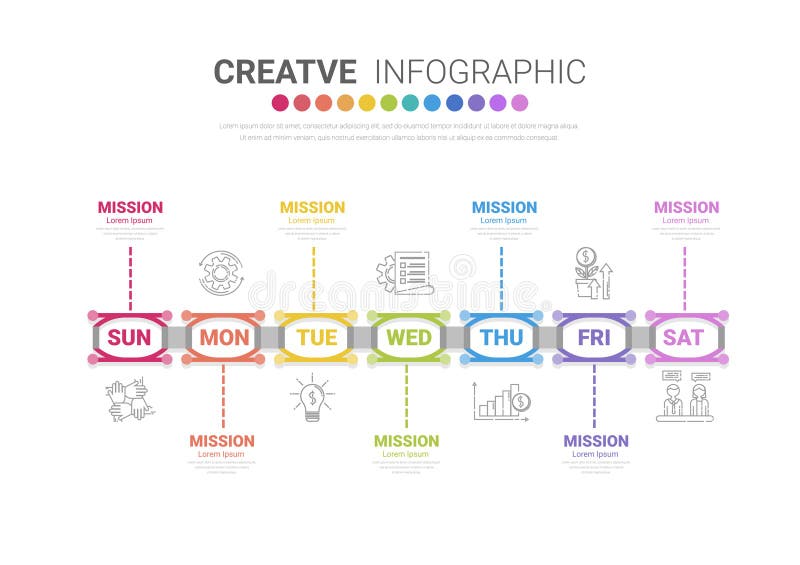 Timeline Business for 7 Day, 7 Options, Infographic Design Vector and ...