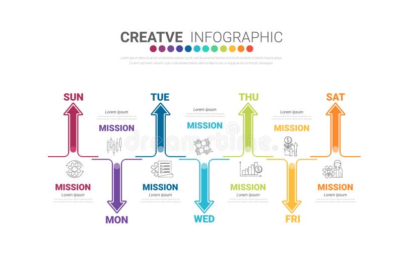 Timeline Business for 7 Day, Week, Infographics Design Vector and ...