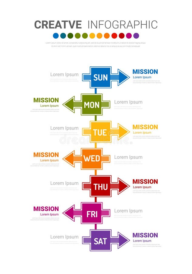 Timeline, Timeline Business for 7 Day, Week, Infographics Design Vector ...