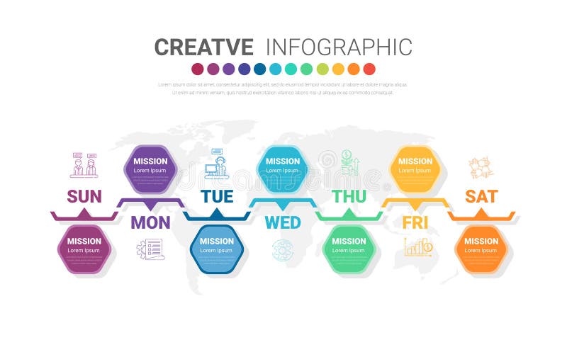 Timeline, Timeline Business for 7 Day, Week, Infographics Design Vector ...