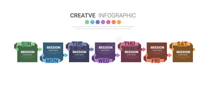 Timeline, Timeline Business for 7 Day, Week, Infographics Design Vector ...
