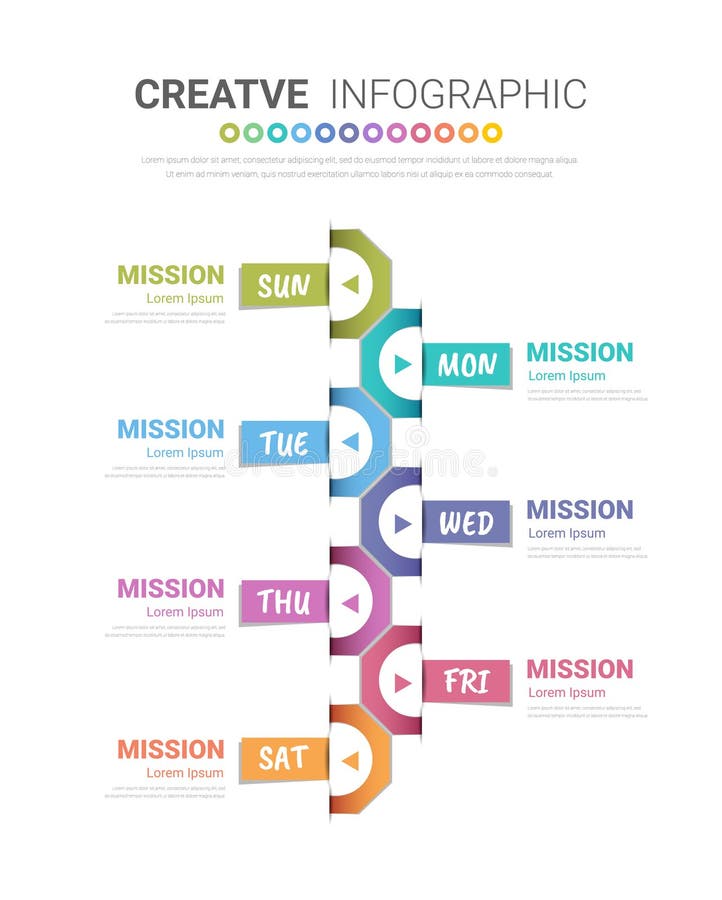 Timeline, Timeline Business for 7 Day, Week, Infographics Design Vector ...
