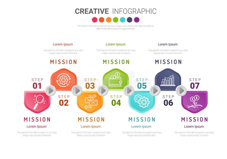 Flow Chart Cartoon Stock Illustrations – 1,958 Flow Chart Cartoon Stock ...