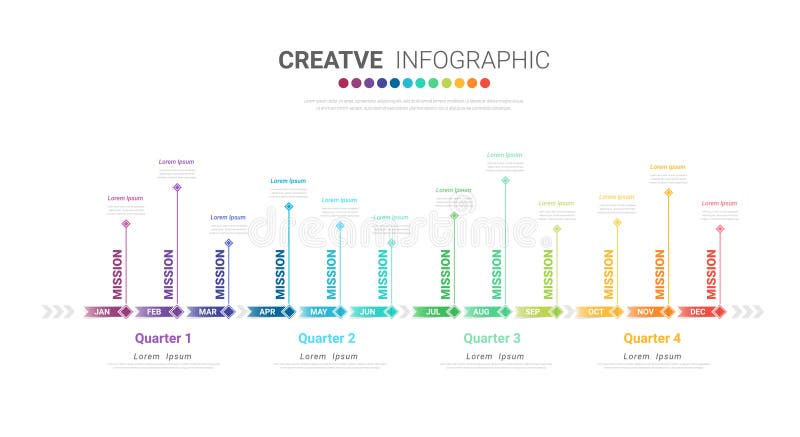 Timeline for Business 4 Quarter in 1 Year, 12 Months. Infographic ...