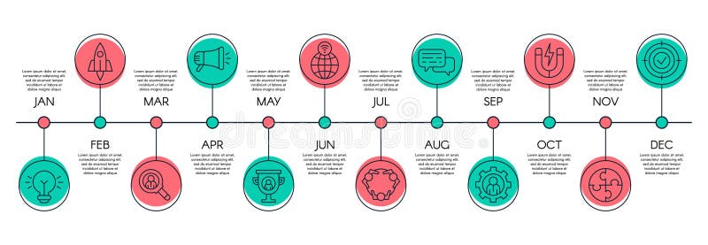 Timeline Chart. Business Process Steps, Workflow Time Scale and ...