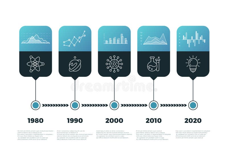 Timeline Infographic. History Process Chart with 5 Steps on World Map ...