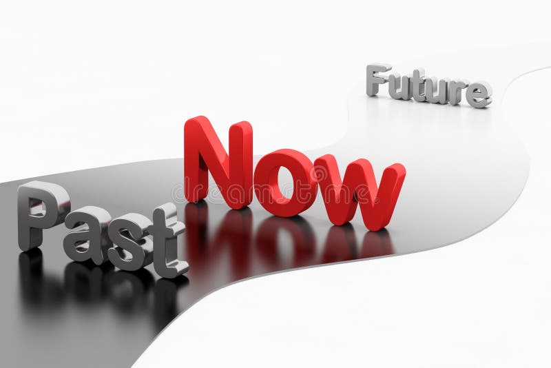 Timeline Concept: 3d Word Past-Now-Future Stock Illustration ...
