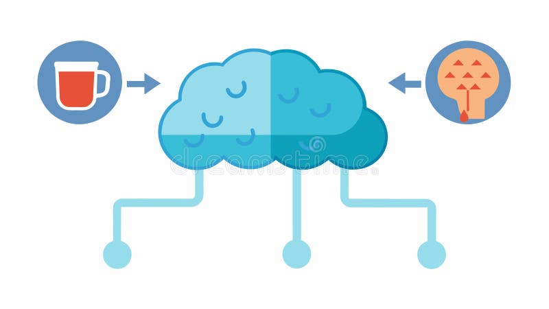 A Timeline of the Effects of Dehydration on the Brain Starting with ...