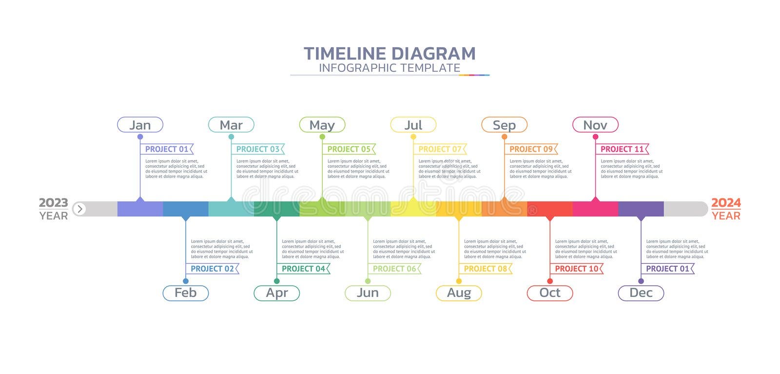 Timeline Gantt Chart Infographic Template Background Stock Vector ...