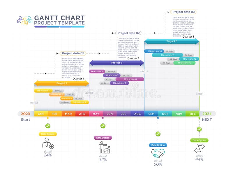 Timeline Gantt Chart Staircase Infographic Steps Template Background ... Timeline Gantt Chart Staircase Infographic Steps Template Background ...