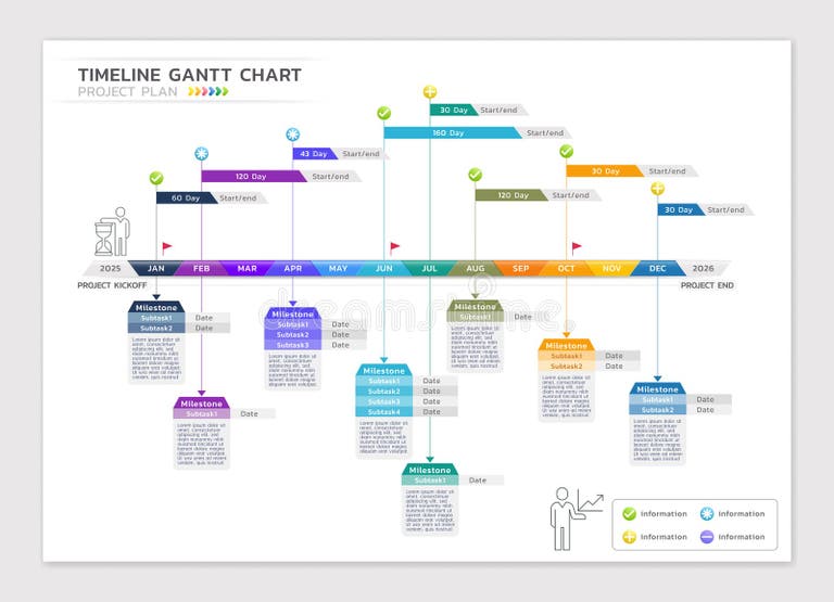 Timeline Gantt Chart Infographic Template Background Stock Vector ...