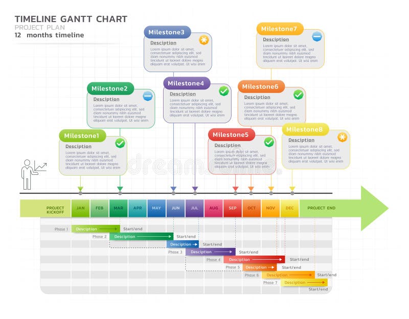 Timeline Gantt Chart Infographic Template Background Stock Vector ...