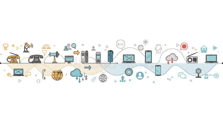 A Timeline Illustration Depicting the Evolution of Communication ...