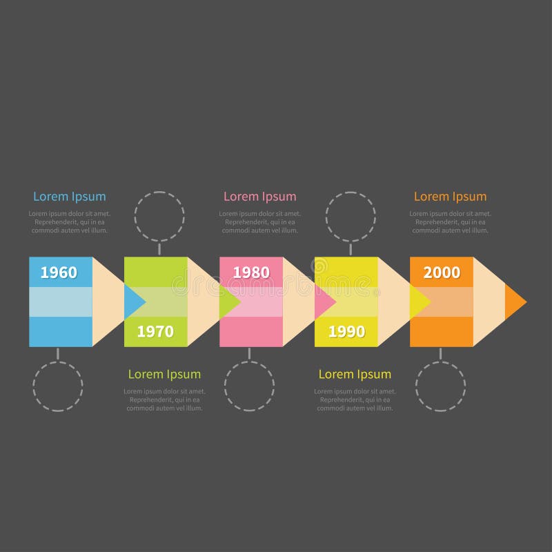 Timeline Infographic with Colored Pencil Ribbon Dash Line Circles and ...