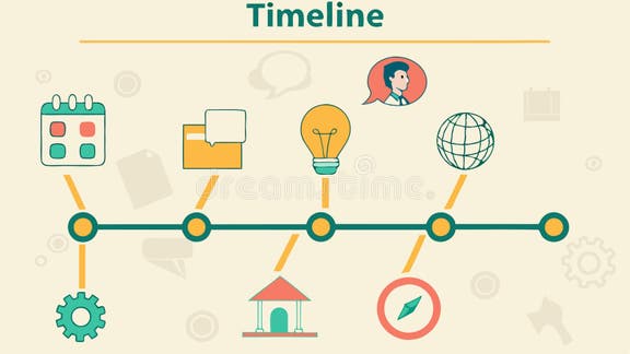 Timeline Infographic Design Project Timeline and Event Sequence Graphic Generative AI Stock ...