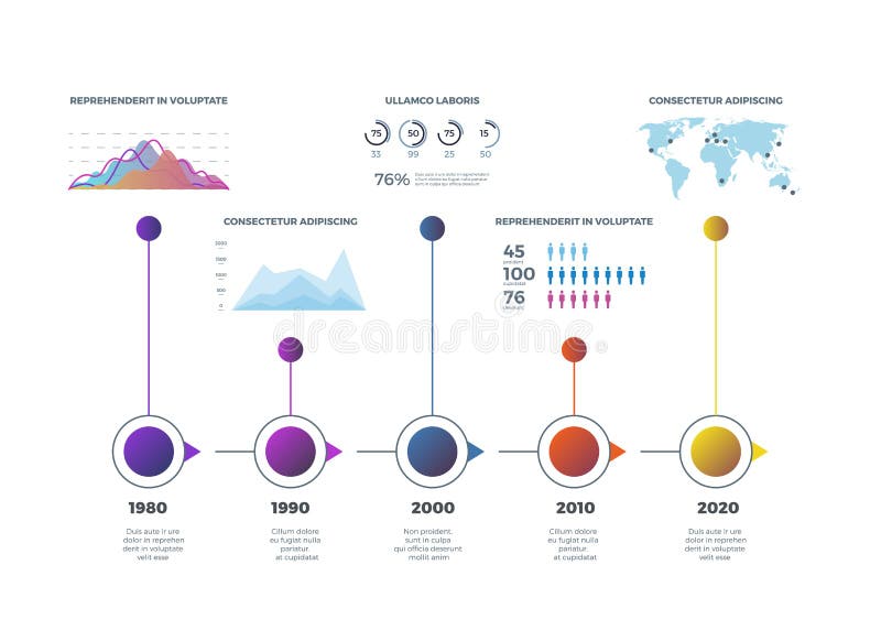 Timeline Infographic with Diagrams, Charts. Vector Template Stock ...