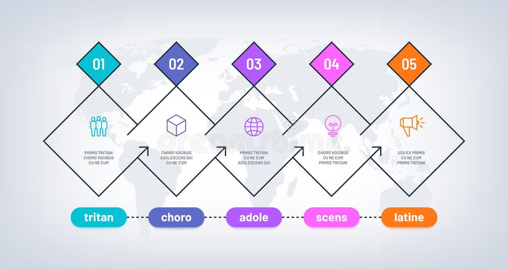 Timeline Infographic. History Process Chart with 5 Steps on World Map ...
