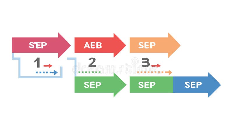 Timeline Infographic with Milestones: Project Progress Visual, Vector ...