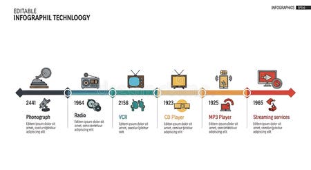 Media and Entertainment Technology Evolution Timeline Infographic Stock ...