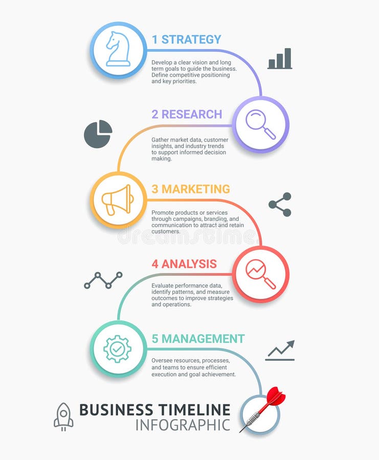 Workflow Banner Diagram Web Design Stock Illustrations – 67,983 Workflow Banner Diagram Web ...