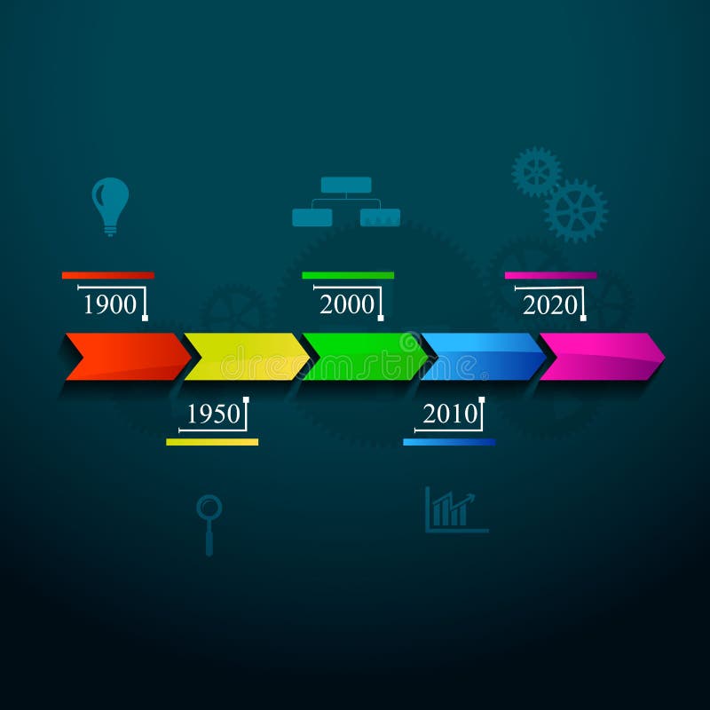 Timeline Infographic, Vector Design Template Stock Vector ...