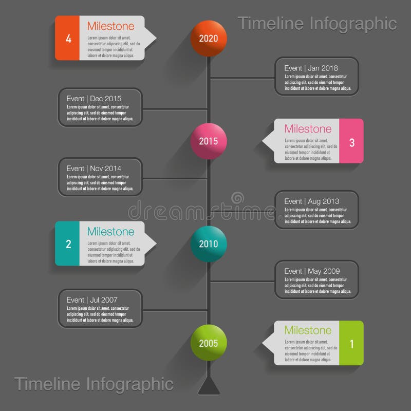 Timeline Infographic Vector Stock Vector - Illustration of network ...