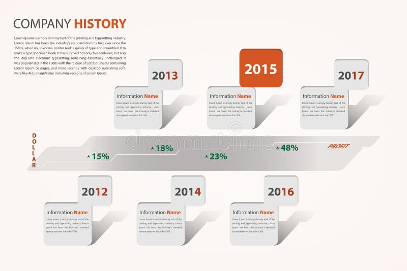 Timeline Infographic in Vector Style (eps10) Stock Vector ...