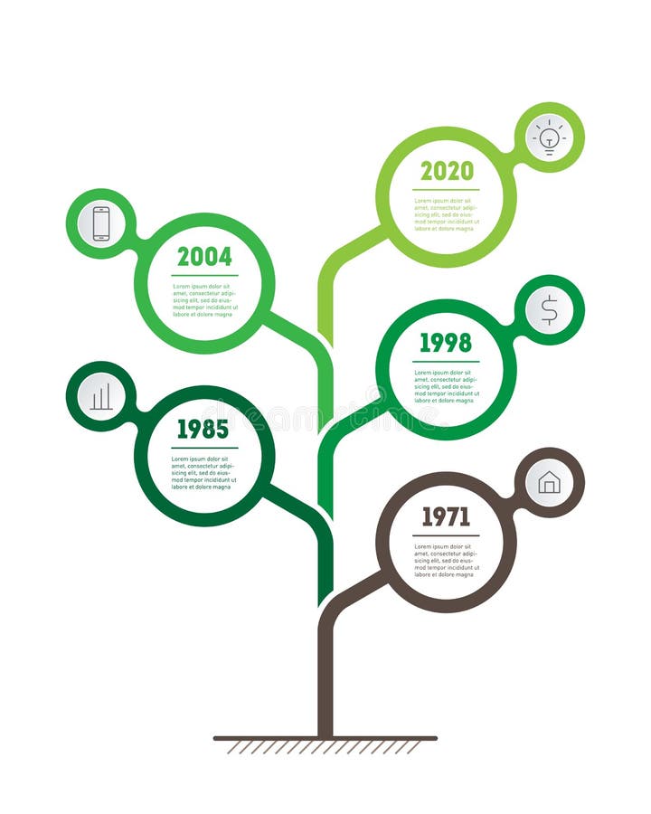 Timeline or Infographics. Development and Growth of the Business ...