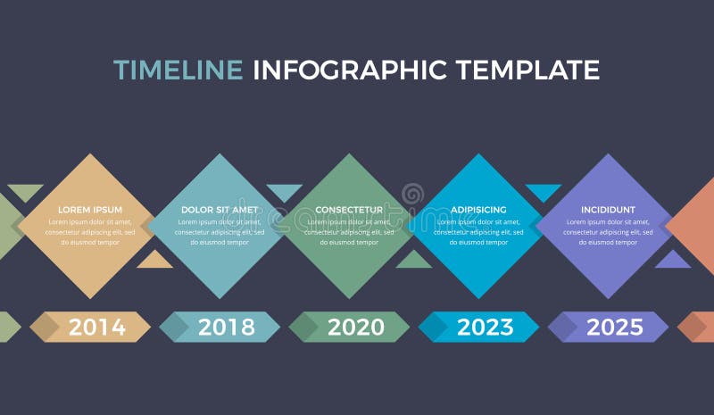Timeline Infographics stock vector. Illustration of template - 286109318