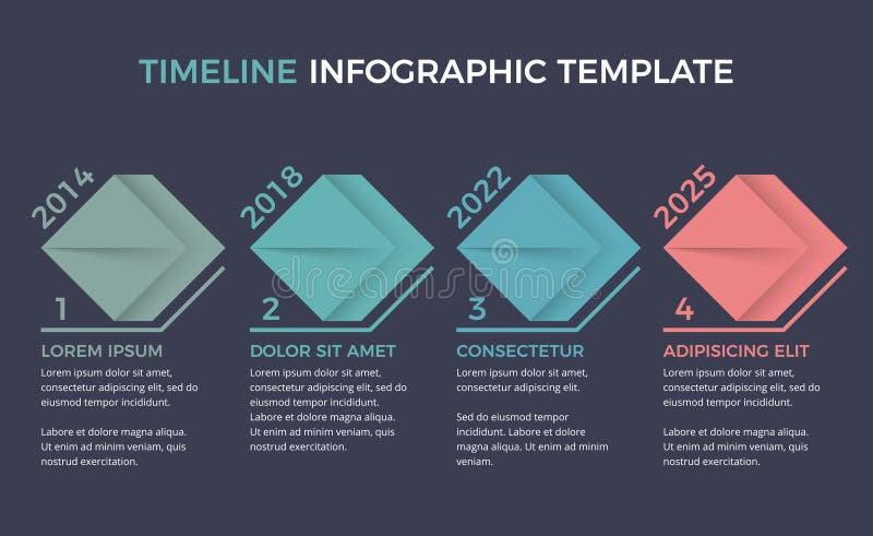 Timeline Infographics stock vector. Illustration of step - 283202928 Timeline Infographics stock vector. Illustration of step - 283202928
